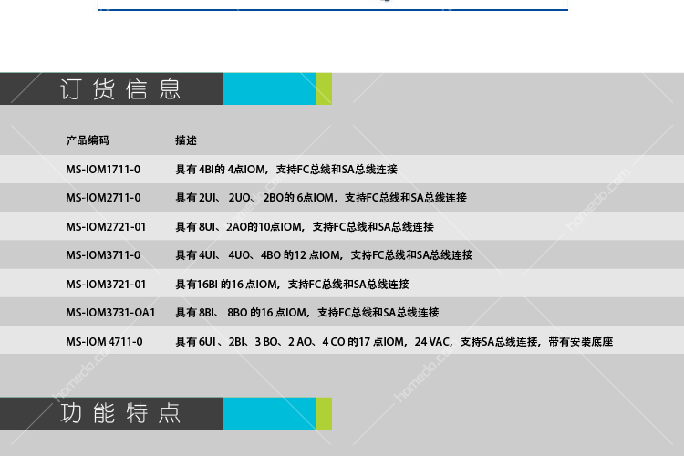 江森自控(JohnsonControls)I/O扩展模块 MS-IOM4711-0_报价_价格_江森DDC控制器批发采购_河姆渡B2B电子商务平台